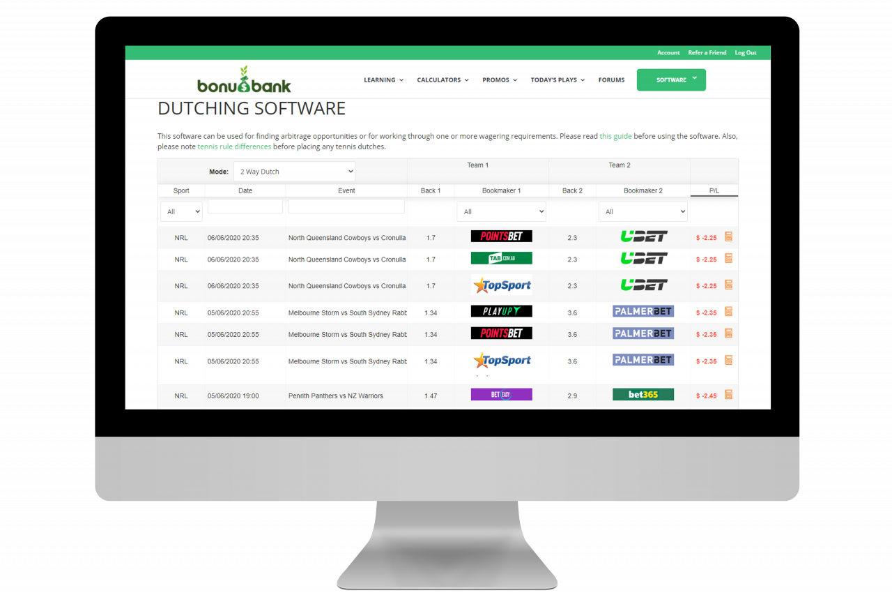 Dutching Software - Bonusbank - Matched Betting Australia