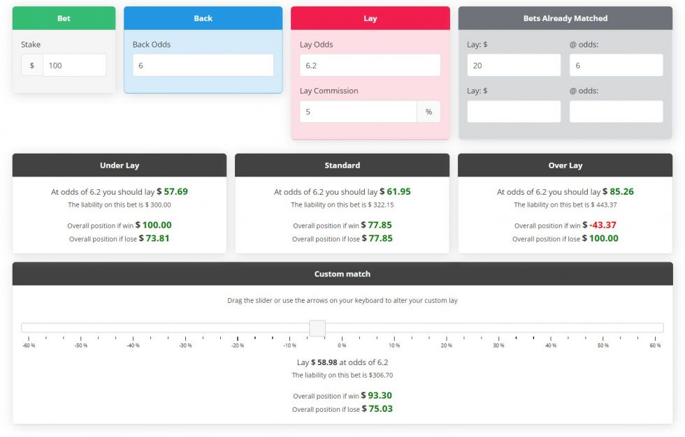 Back & Lay Calcs - Bonusbank