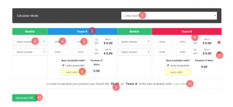 Dutching Calc - Bonusbank